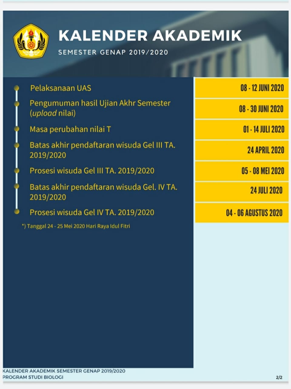Kalender Akademik Semester Genap 2019/2020 – Departemen Biologi FMIPA UNPAD